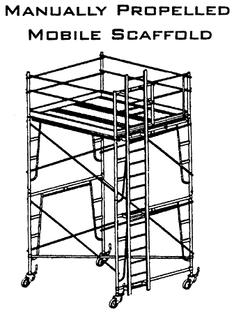 Various Scaffold Types | Occupational Safety and Health Administration
